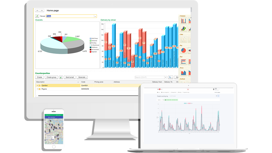 Iron Logic – RFID Equipment